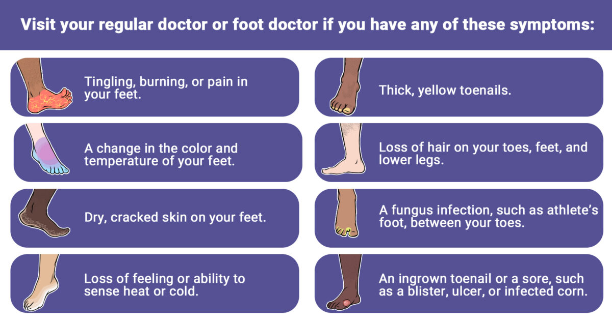 Diabetes Foot Problems: How to Prevent Related Amputations? - Conkote